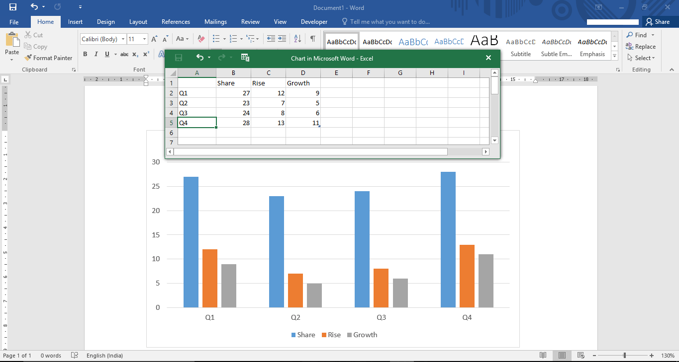 How To Edit Insert A Chart In Microsoft Word 2016
