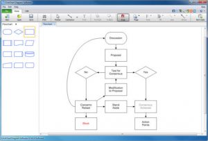 19 Best Free Tools for Creating Flowcharts
