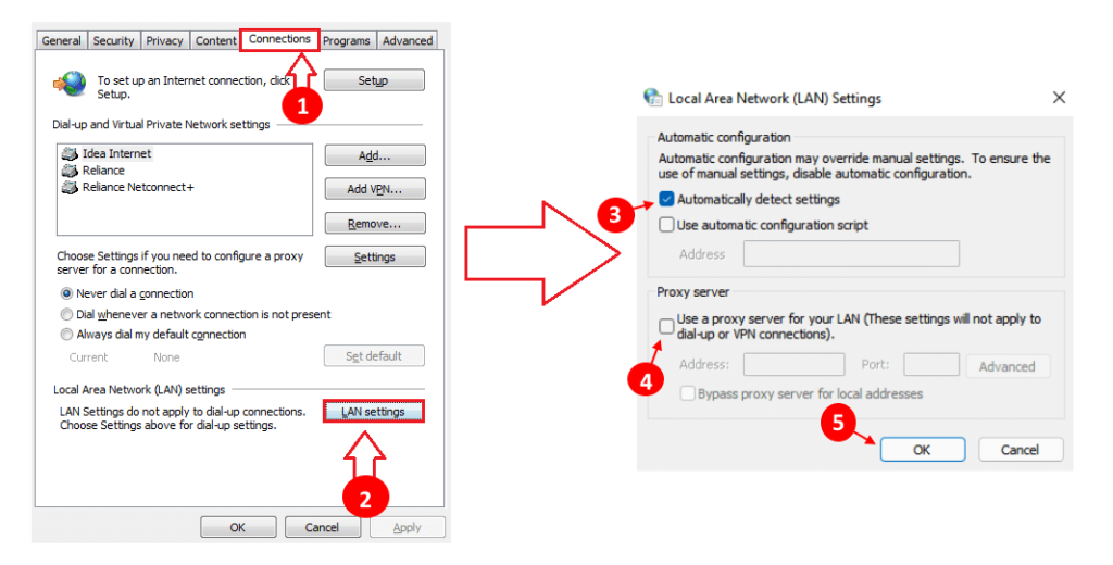 Solved ! Unable To Connect To The Proxy Server Error In Chrome