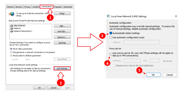 Solved ! Unable To Connect To The Proxy Server Error In Chrome