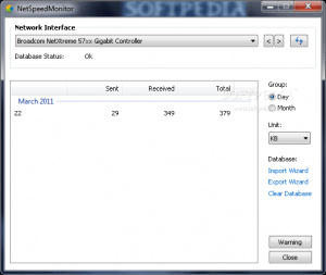 14 Best Free Bandwidth Monitoring Tools For windows PC