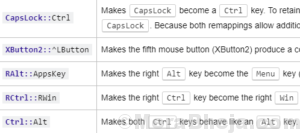 Top 10 Best Free Key Mapping Software for Windows PC