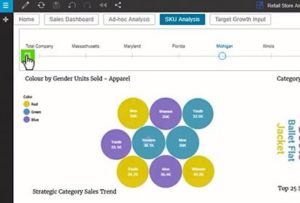 10 Best Data Analytics Tools useful for Data Analytics