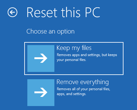 Something happened and your PIN isn’t available Error in Windows 10 Fix