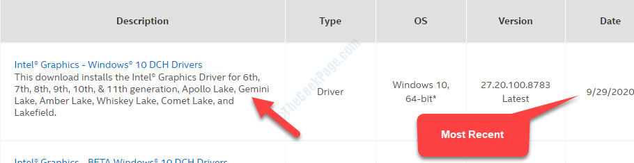 igfxEM module has stopped working Error Fix