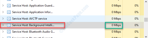 Service Host Delivery Optimization High Network Usage Fix