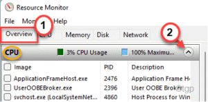 Fix: Microsoft Software Protection Platform Service high CPU usage in Windows 11