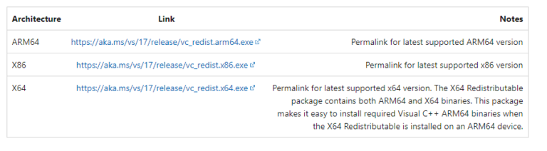 Fix: Runtime error r6025 in Visual C++ (Skyrim Fallout) in Windows 11/10