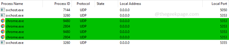 How To Check Which Ports Are Open In Windows PC