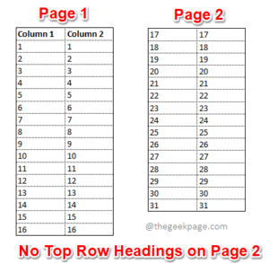 How to Repeat Top Row Headings on every page While Printing in an Excel Sheet