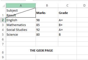 How to Insert a Diagonal Line to a Cell in Microsoft Excel