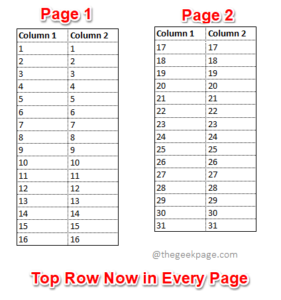 How to Repeat Top Row Headings on every page While Printing in an Excel ...