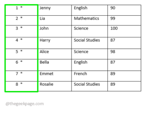 How to Quickly Insert and Fill Serial Number Column in a Microsoft Word ...