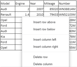 How to insert table in Gmail