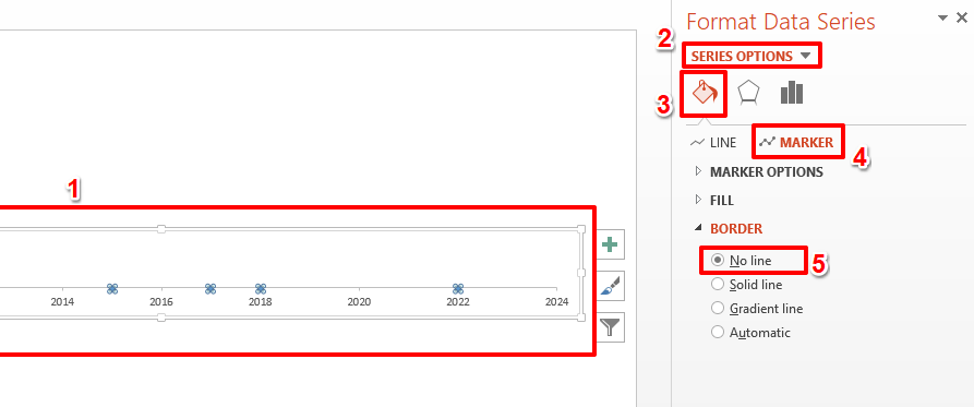How to Create a Timeline Using MS PowerPoint
