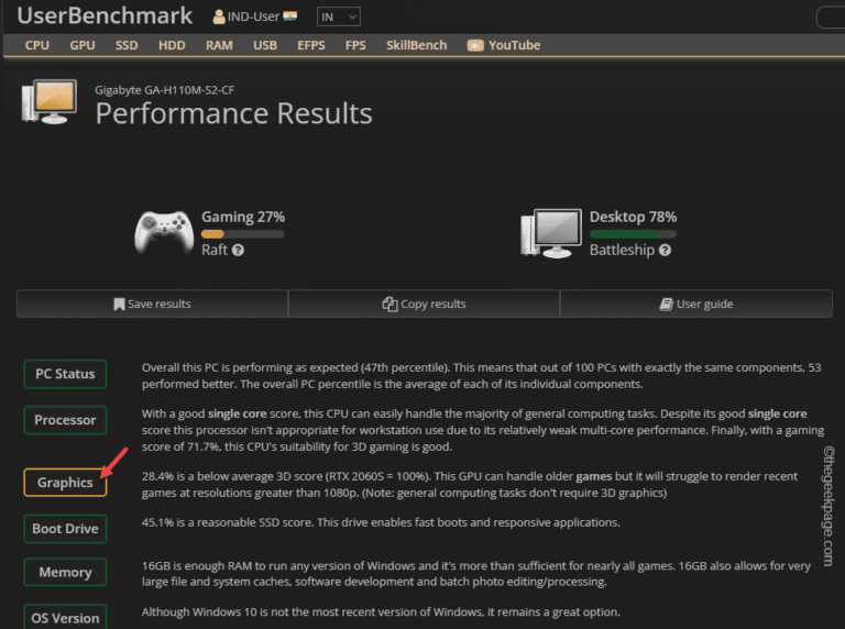 How to check your Windows 11 performance [2023]
