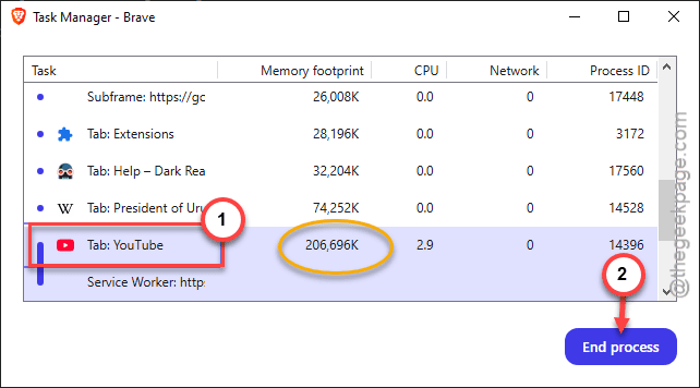 Brave browser high CPU and RAM usage in Windows 11